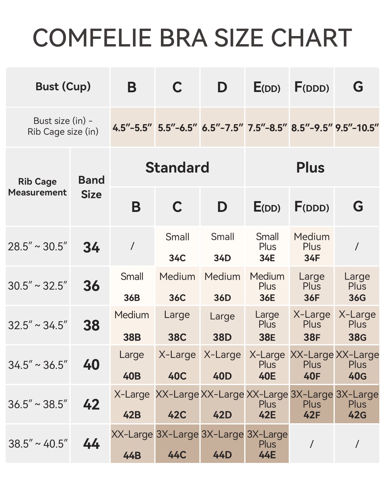 Comfelie® Zero Gravity Sculpt Classic Everyday Seamless Bra
